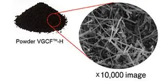 VGCF-H Vapor Grown Carbon Fiber Conductive additive | Cambridge Energy ...